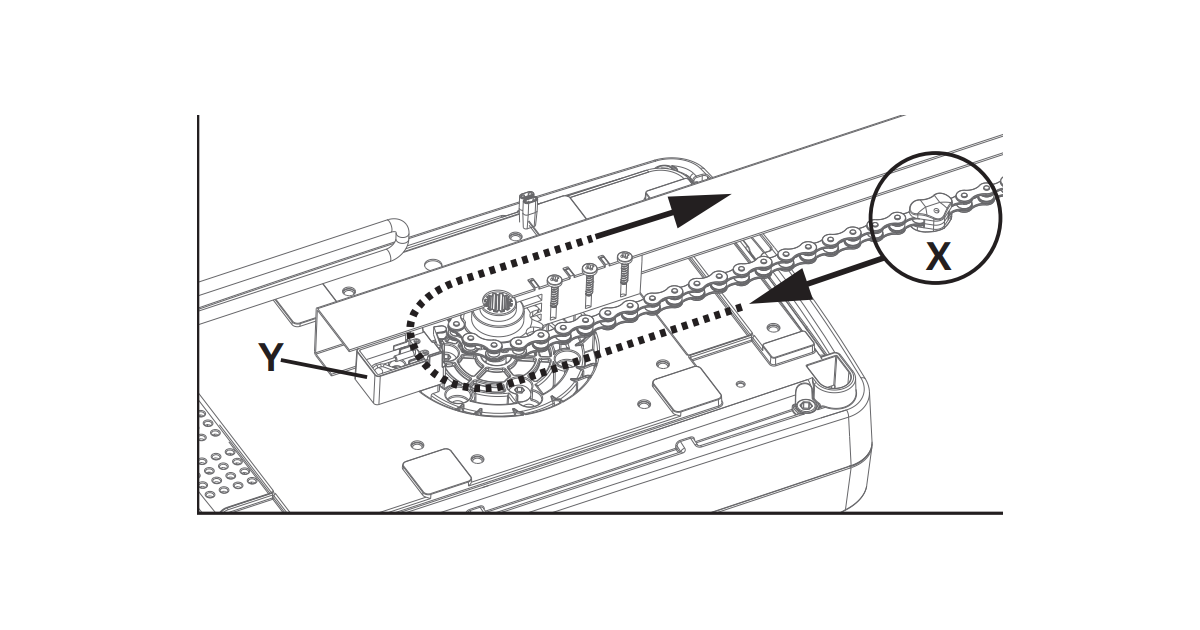 Seção de cadeia de motor de reboque e conexão V2 ATRIS.